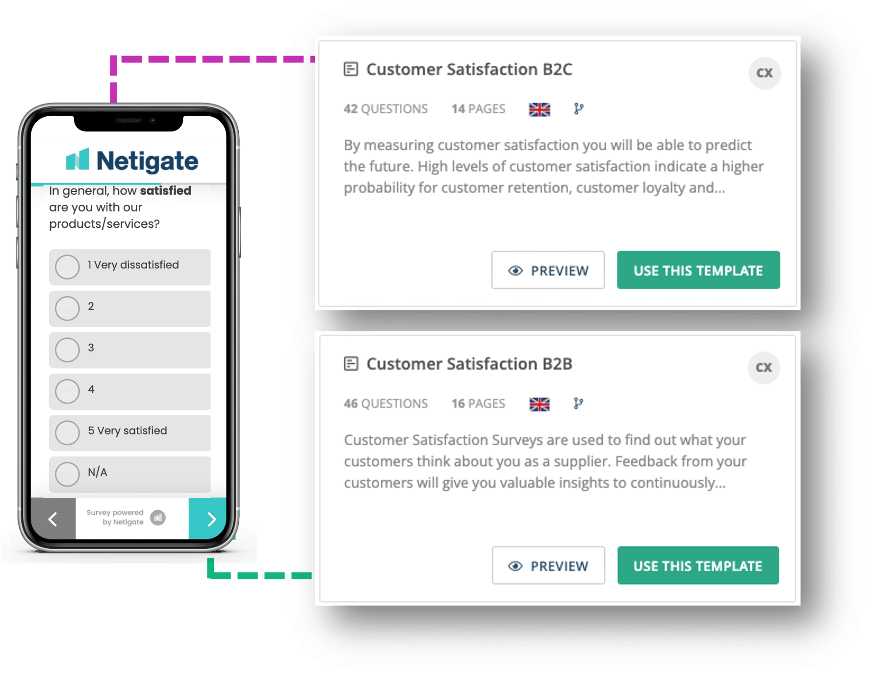 CSAT survey tool – Netigate CSAT survey tool – Netigate