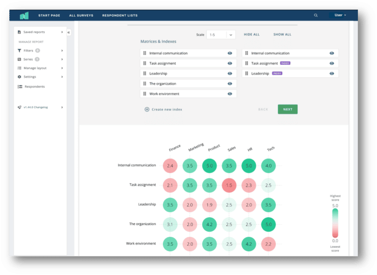 Employee satisfaction surveys - Netigate Employee satisfaction surveys - Netigate